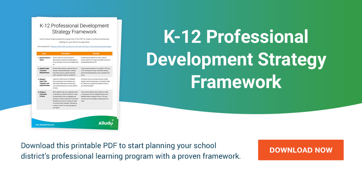 K-12 Professional Development Strategy Framework